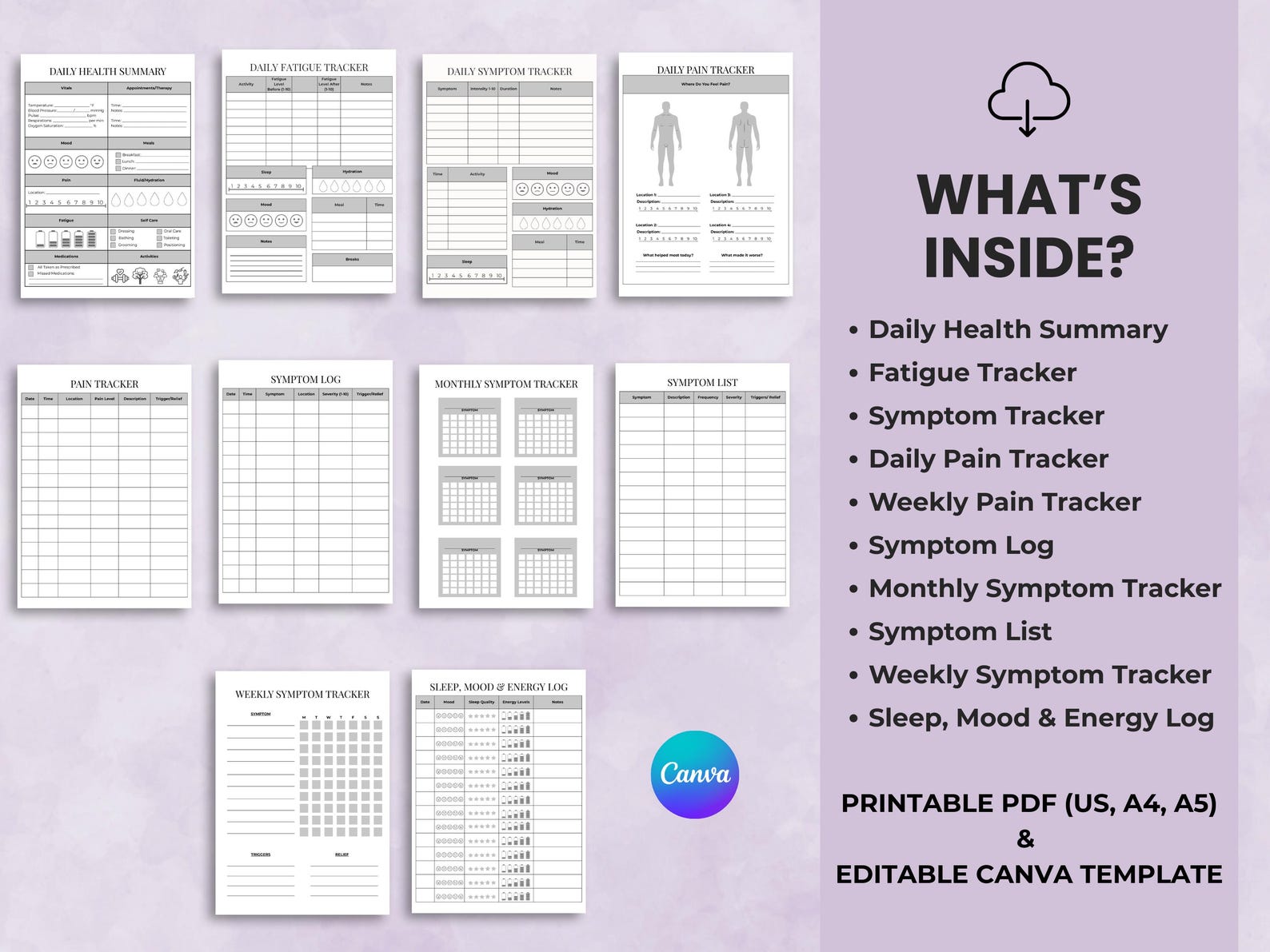 Chronic Illness Symptom Tracker PDF Editable & Printable Journal Pots ...