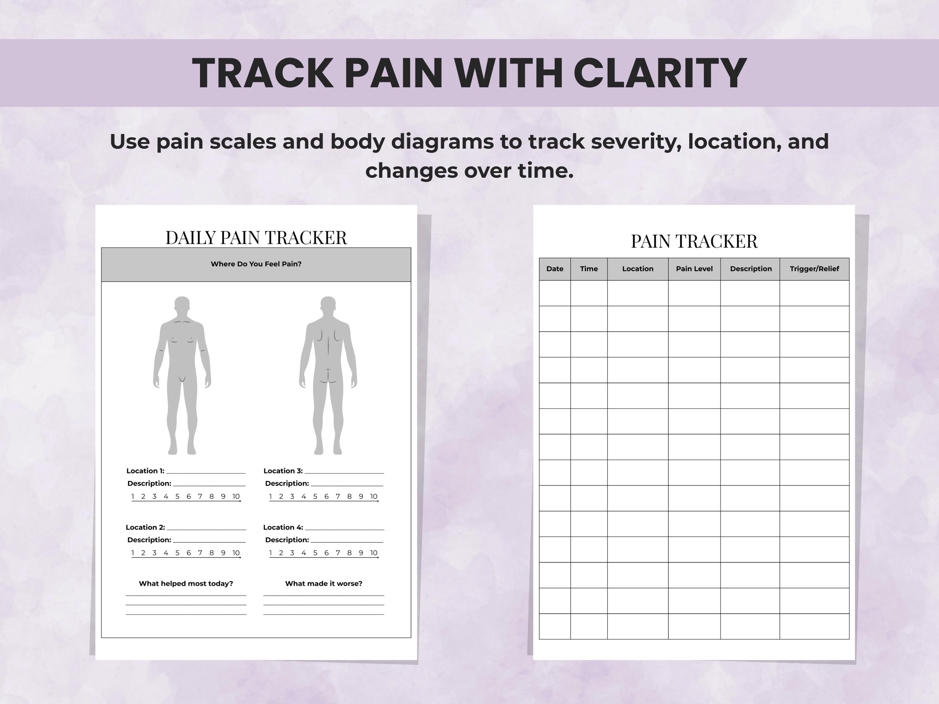 Chronic Illness Symptom Tracker PDF Editable & Printable Journal Pots ...