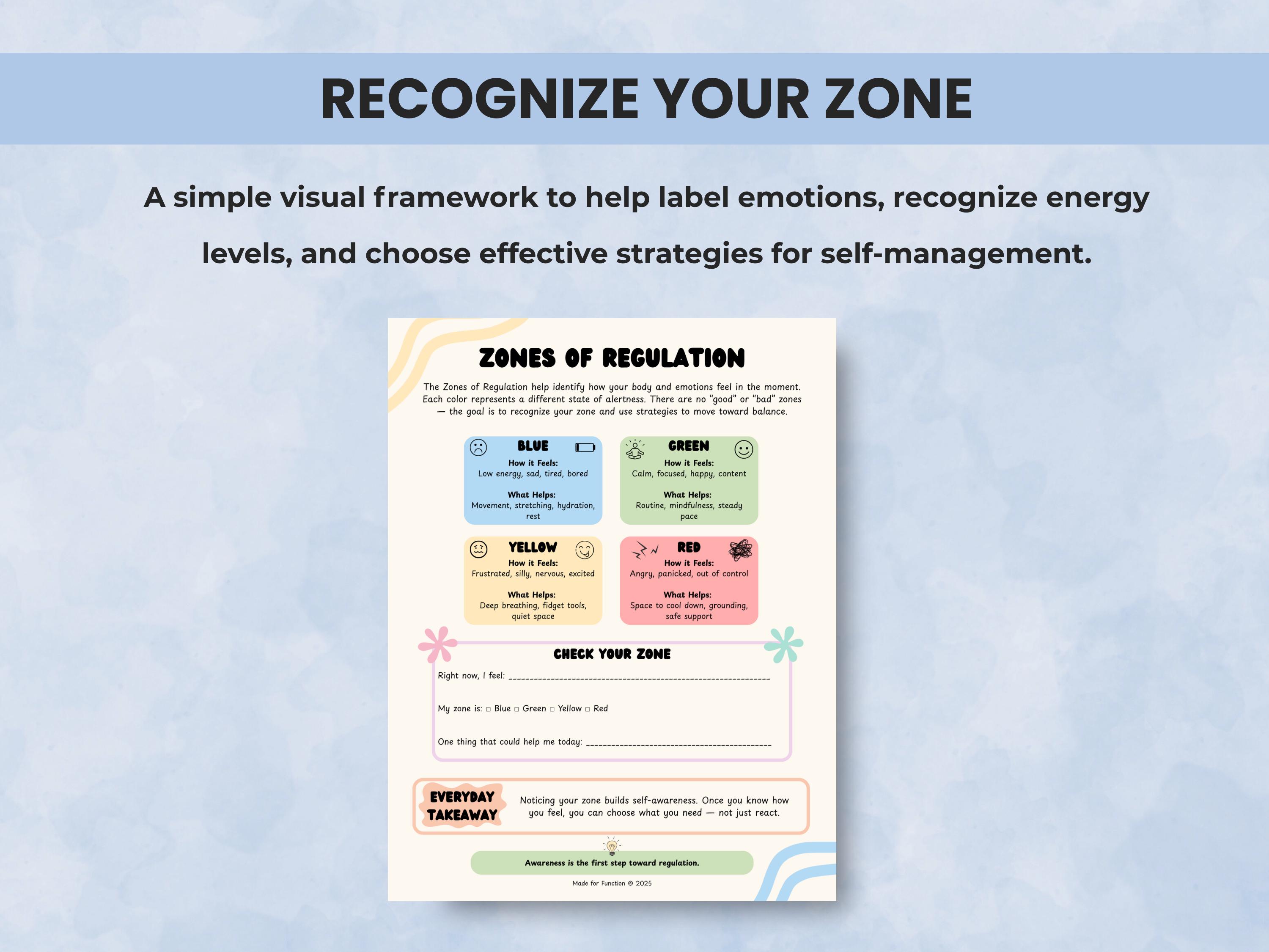 Emotional Regulation Bundle Printable PDF | Zones of Regulation ...