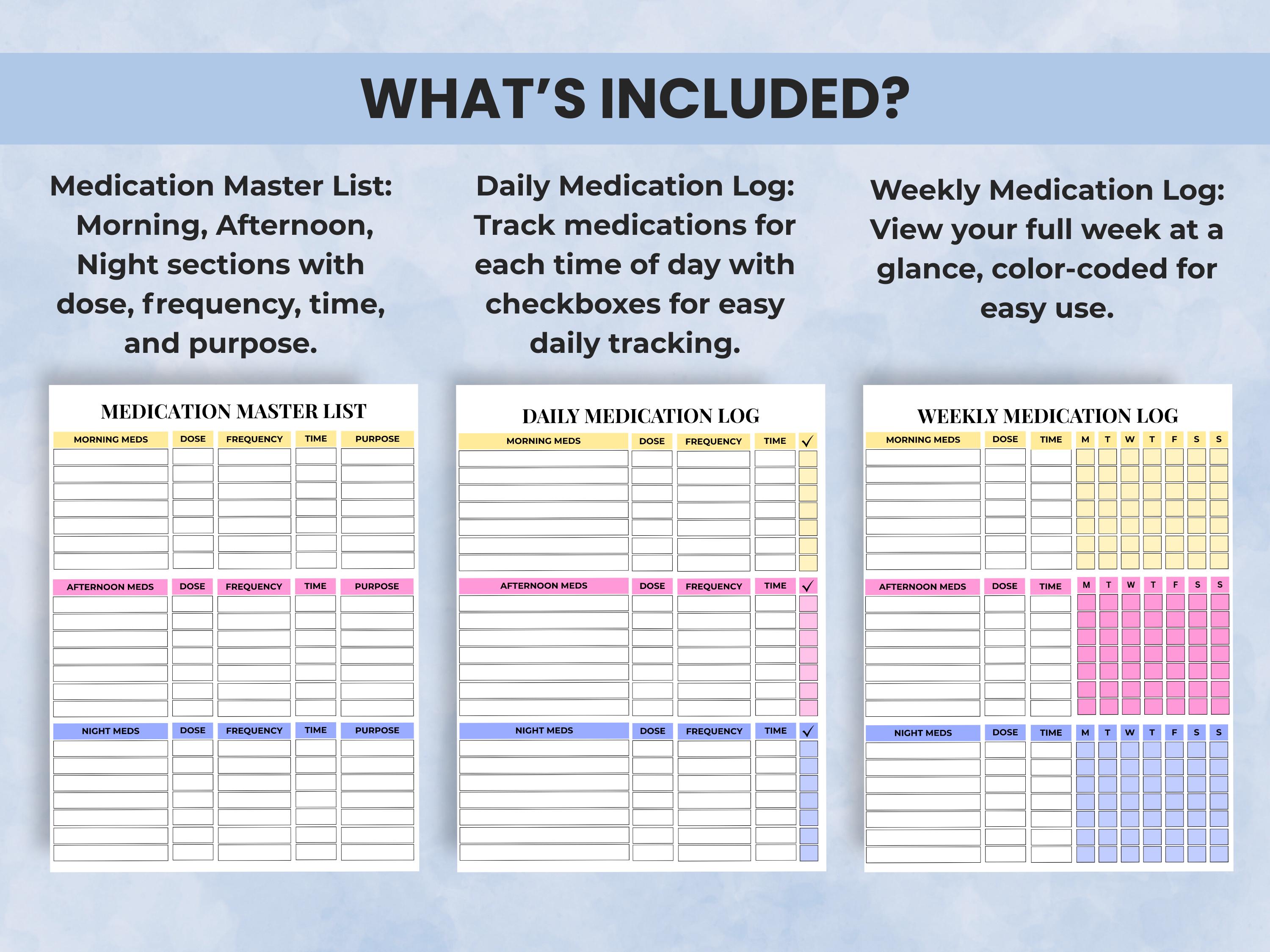 Medication Log Printable PDF, Daily Medicine Chart, Weekly Prescription ...