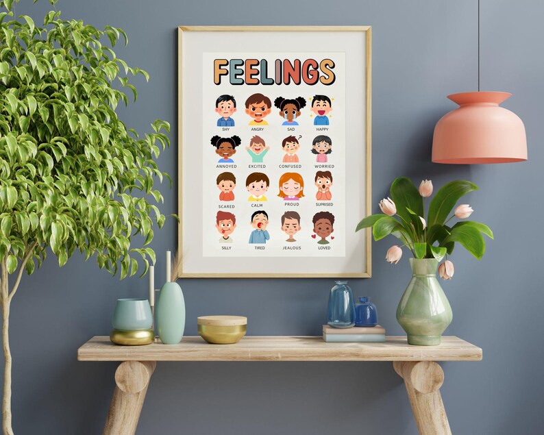 Kids Feelings Chart Wall Art | Emotions Poster for Classroom & Nursery ...