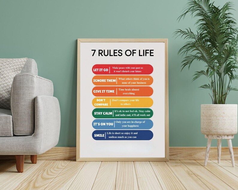 7 Rules of Life Poster, Therapy Office Decor, Mental Health, Life Rules ...