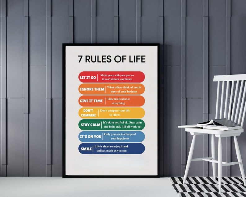 7 Rules of Life Poster, Therapy Office Decor, Mental Health, Life Rules ...