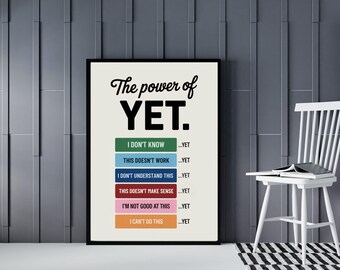 The Power of yet Poster Therapy Office Decor DBT Poster Boho Classroom ...