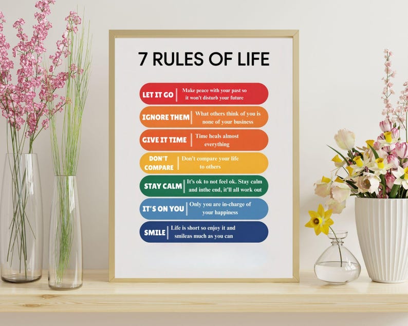 7 Rules of Life Poster, Therapy Office Decor, Mental Health, Life Rules ...