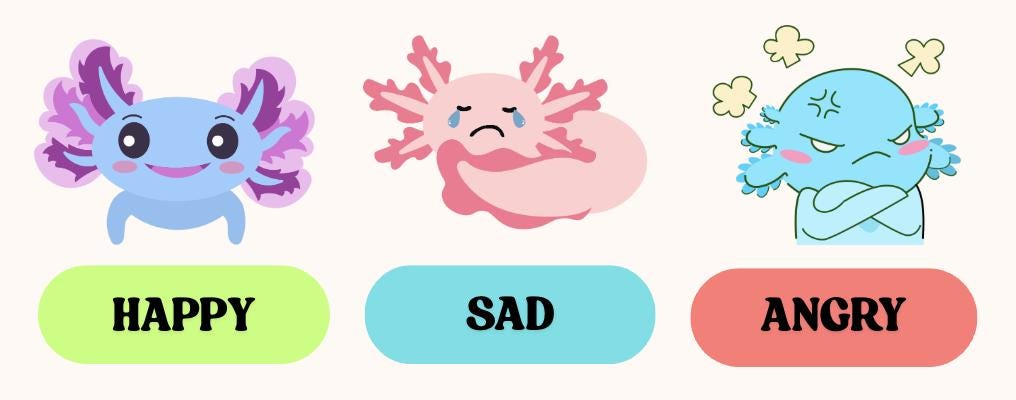 Axolotl Feelings Chart for Kids | Printable SEL Emotion Poster for ...