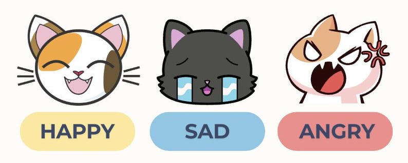 Cat Emotions Chart & Emotion Regulation Poster | Printable SEL Therapy ...