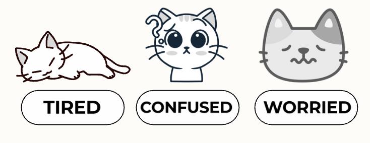 Cat Emotions Chart & Emotion Regulation Poster | Printable SEL Therapy ...