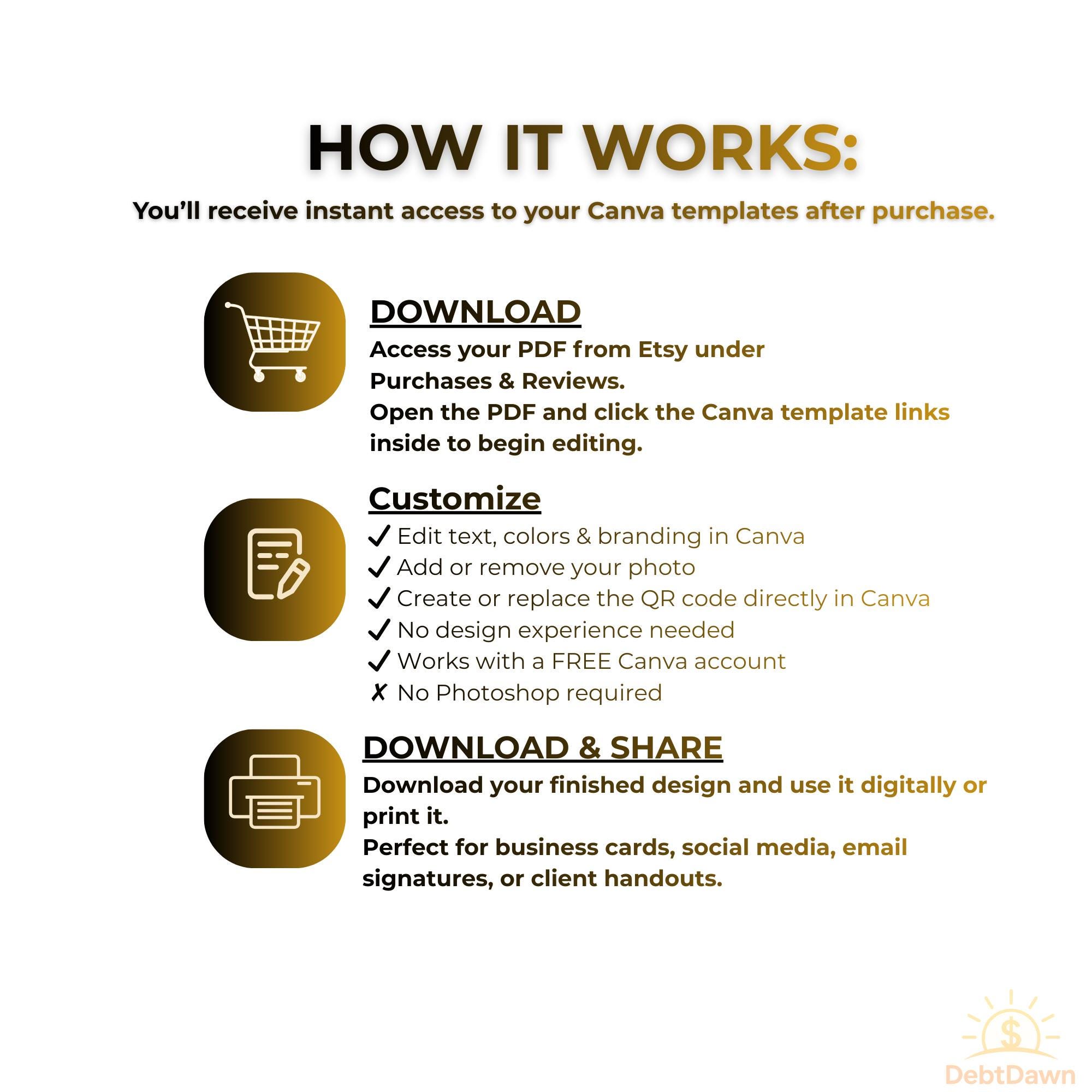 Insurance Agent Business Card Template: Navy & Gold Canva Design (3.5x2 ...