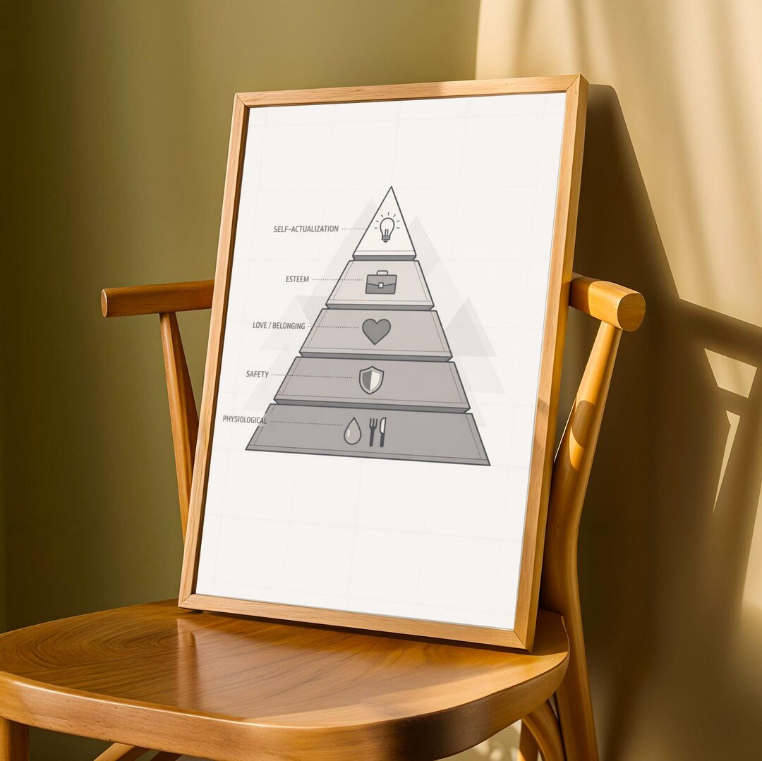 Maslow’s Pyramid Vibes Art Print – Minimalist Pyramid, Multicolor Tones ...