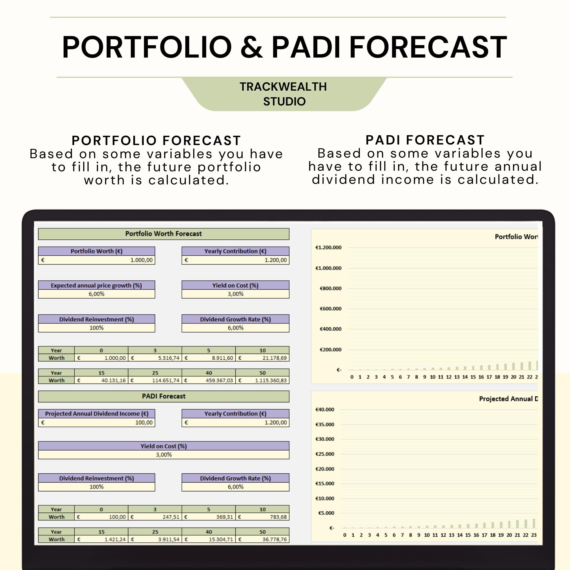 Investment Tracker Excel Spreadsheet: Dividend Growth Portfolio and ...