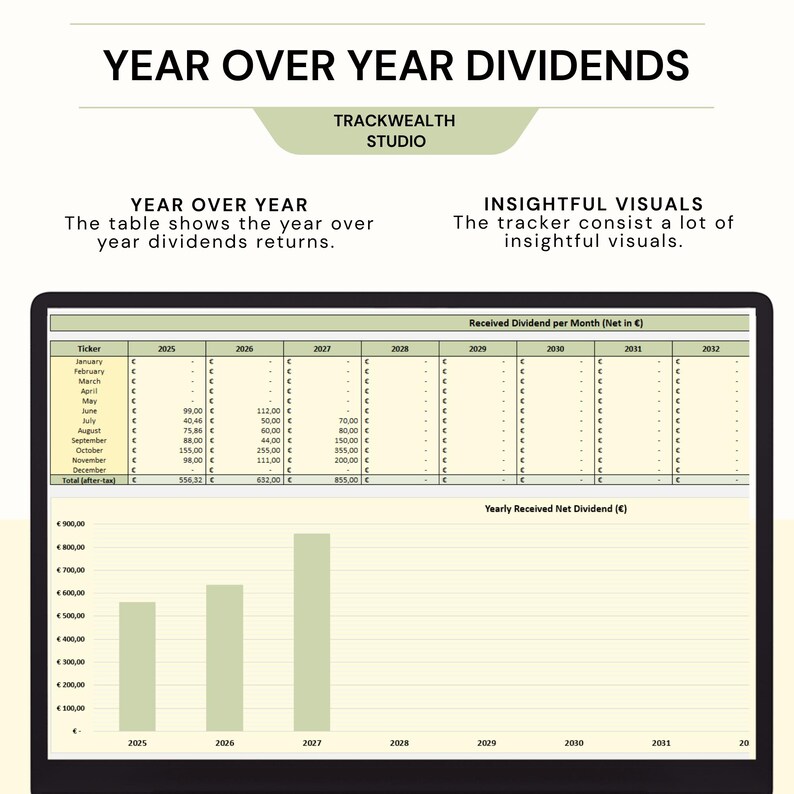 Investment Tracker Excel Spreadsheet: Dividend Growth Portfolio and Reinvesting Forecast ...
