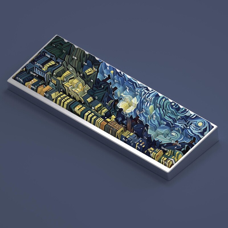 Anne Pro 2 Keycaps - Etsy