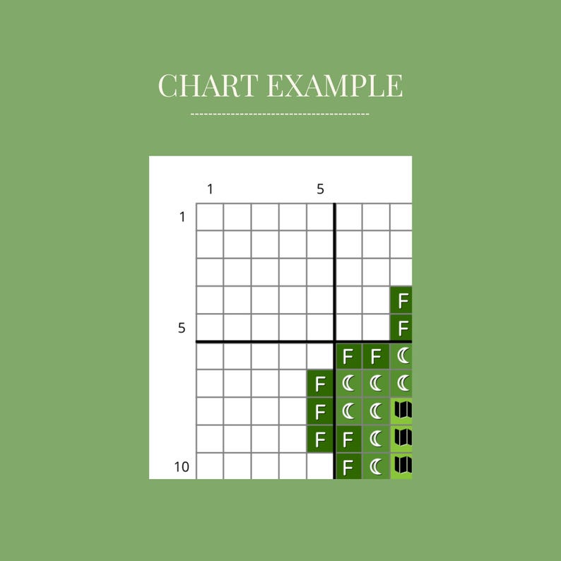 Four-leaf Clover Needlepoint Chart, Lucky Charm (PDF Pattern) - Etsy
