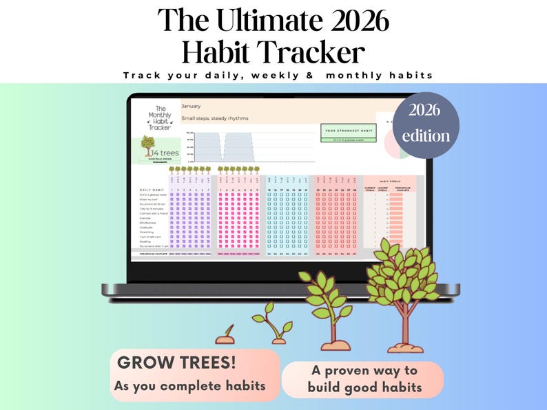 Habit Tracker Spreadsheet | Google Sheets | Daily, Weekly & Monthly ...