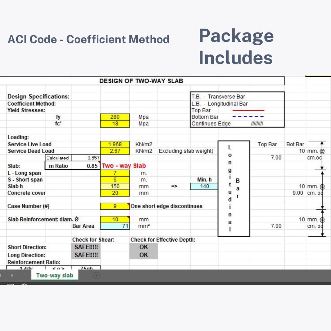 Design of Two Way Slab Using the ACI Coefficient Method - Etsy