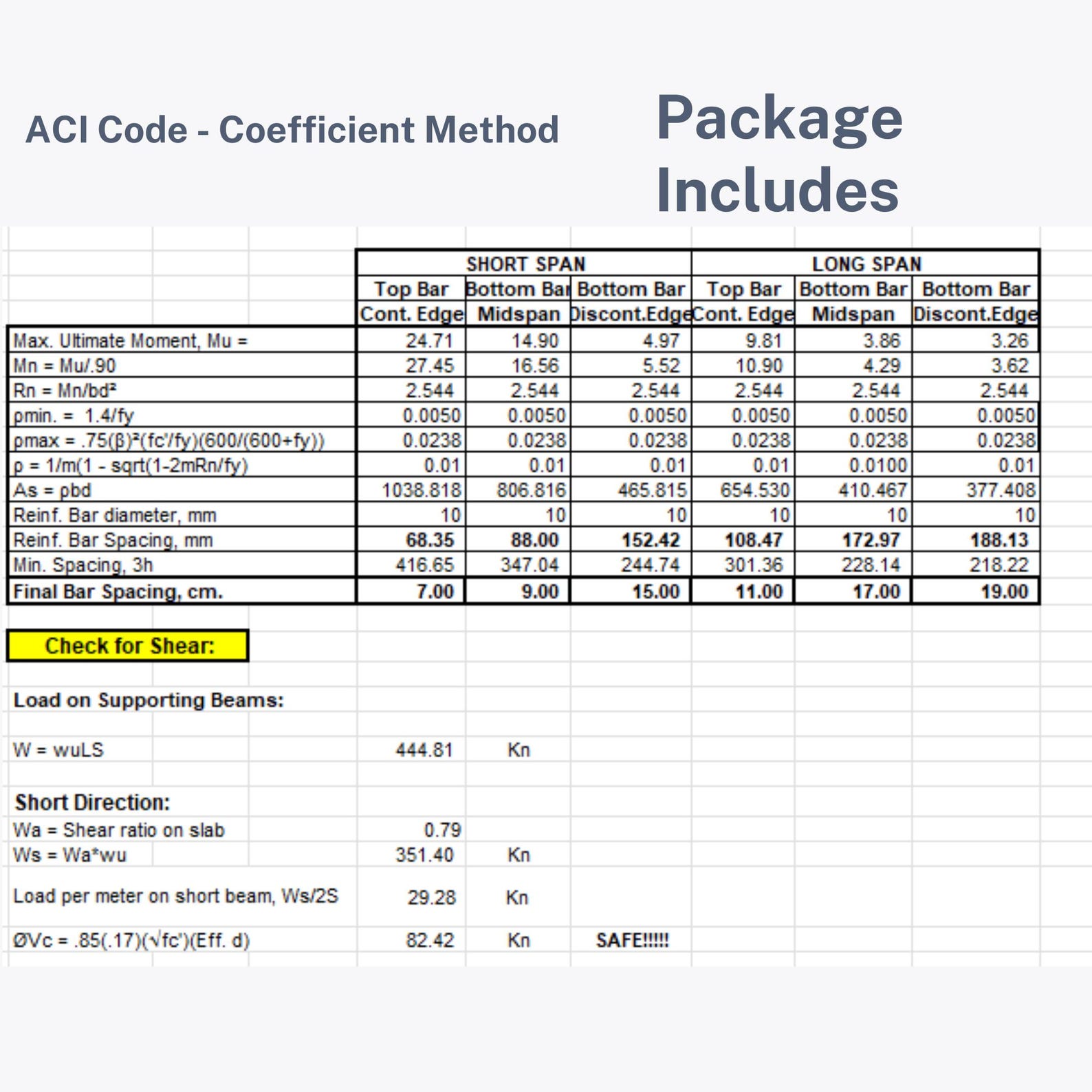 Design of Two Way Slab Using the ACI Coefficient Method - Etsy