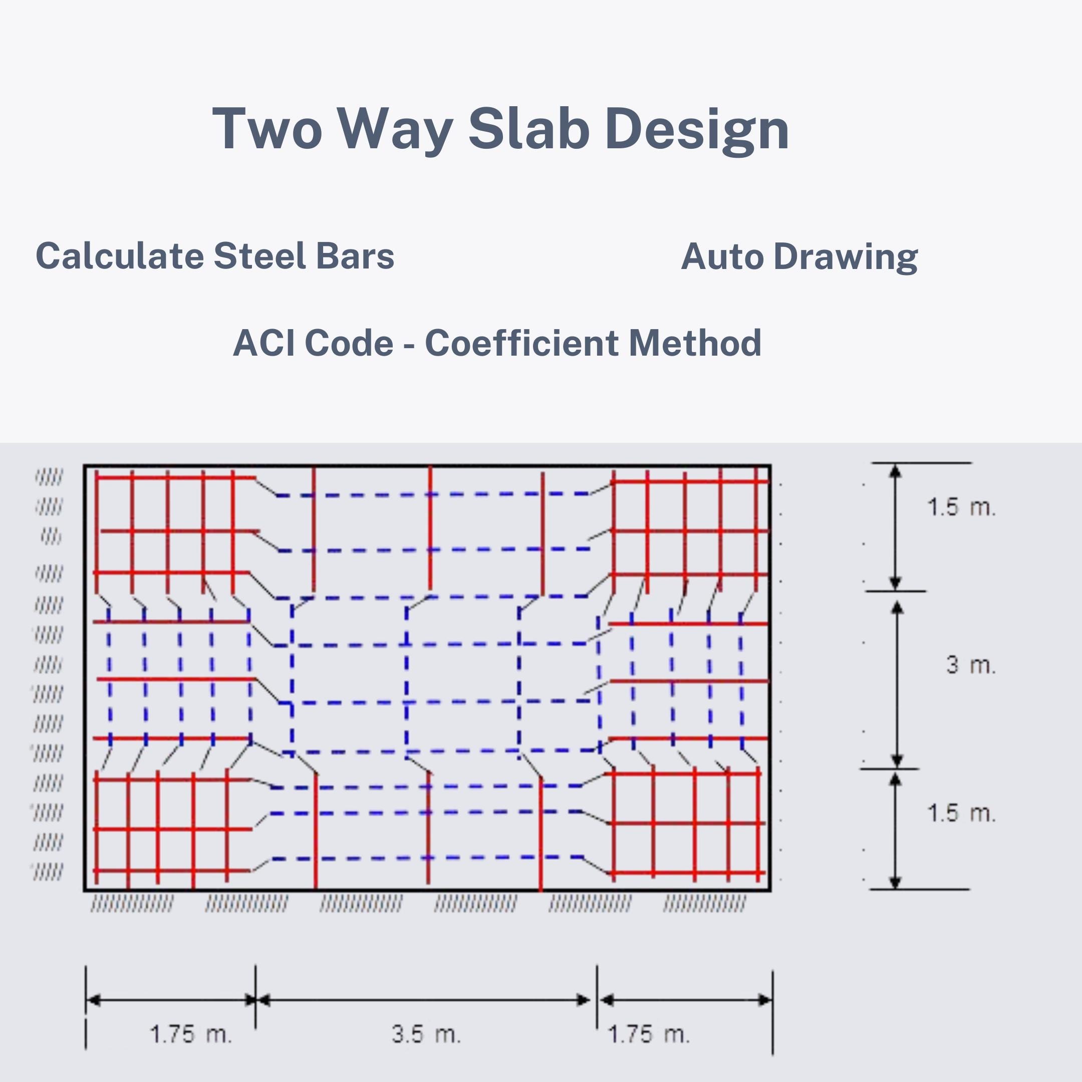 Design of Two Way Slab Using the ACI Coefficient Method - Etsy