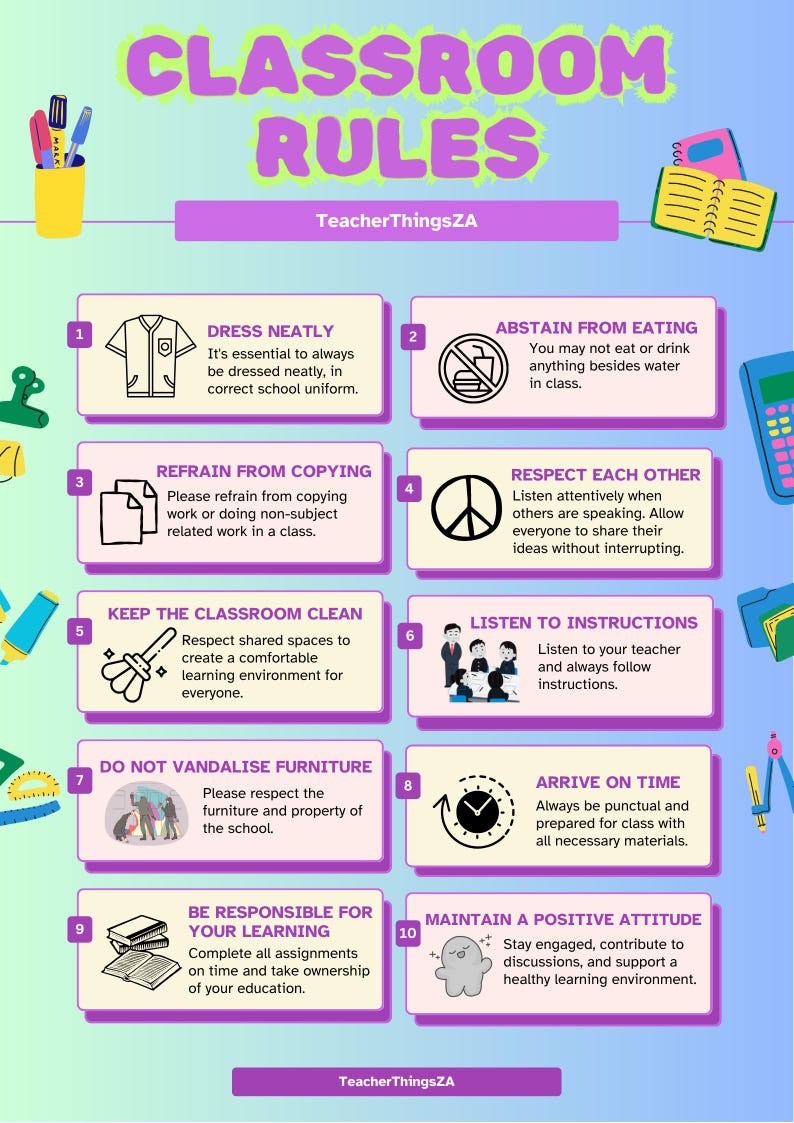 Classroom Rules Poster – Positive Behaviour Chart for Learners - Etsy