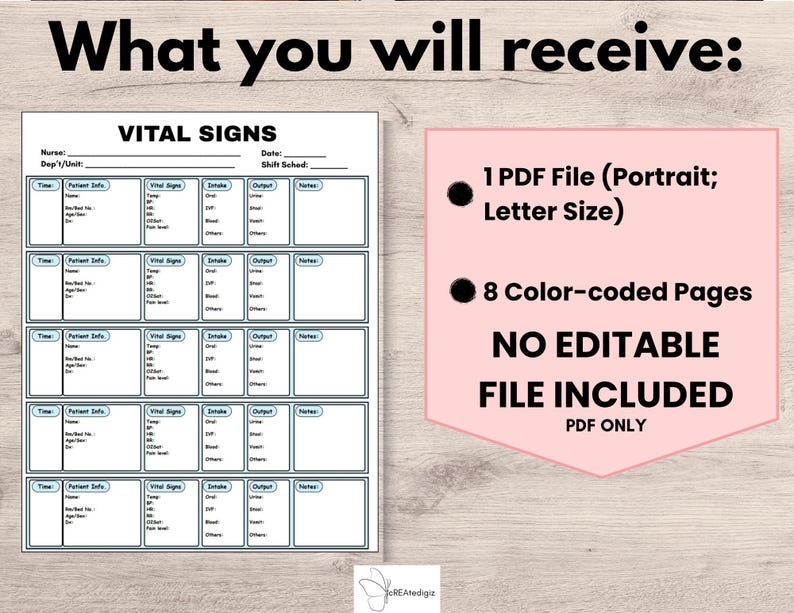 Printable Vital Signs Log Sheet: Nursing Student Clinical Template (PDF) - Etsy Australia