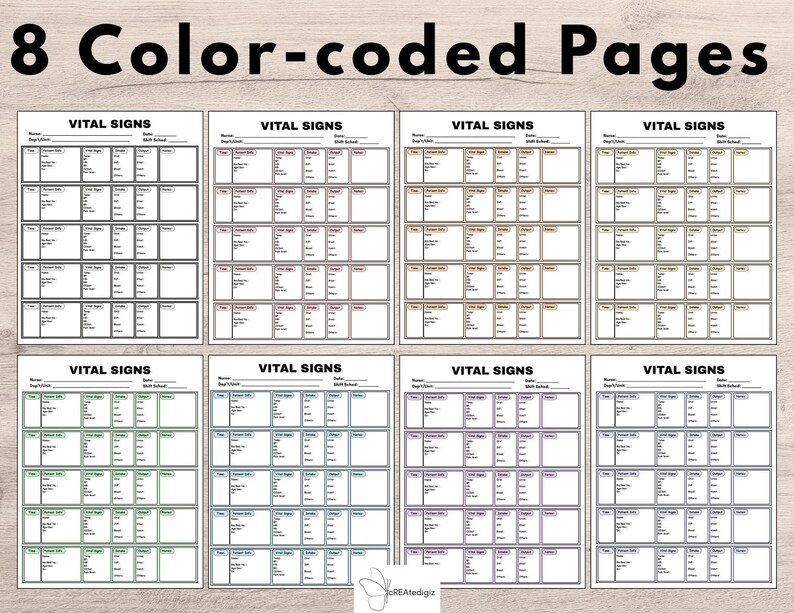 Printable Vital Signs Log Sheet: Nursing Student Clinical Template (PDF) - Etsy Australia