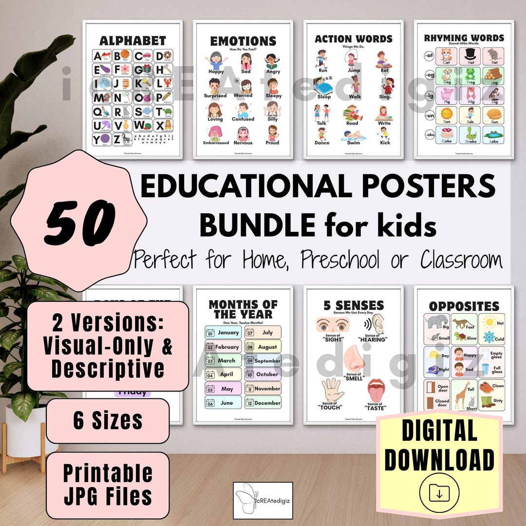 50 Educational Posters for Kids: Alphabet, Solar System, and More ...