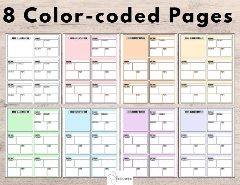 Pharmacology Flashcard Template | Nursing Drug Guide (PDF) - Etsy