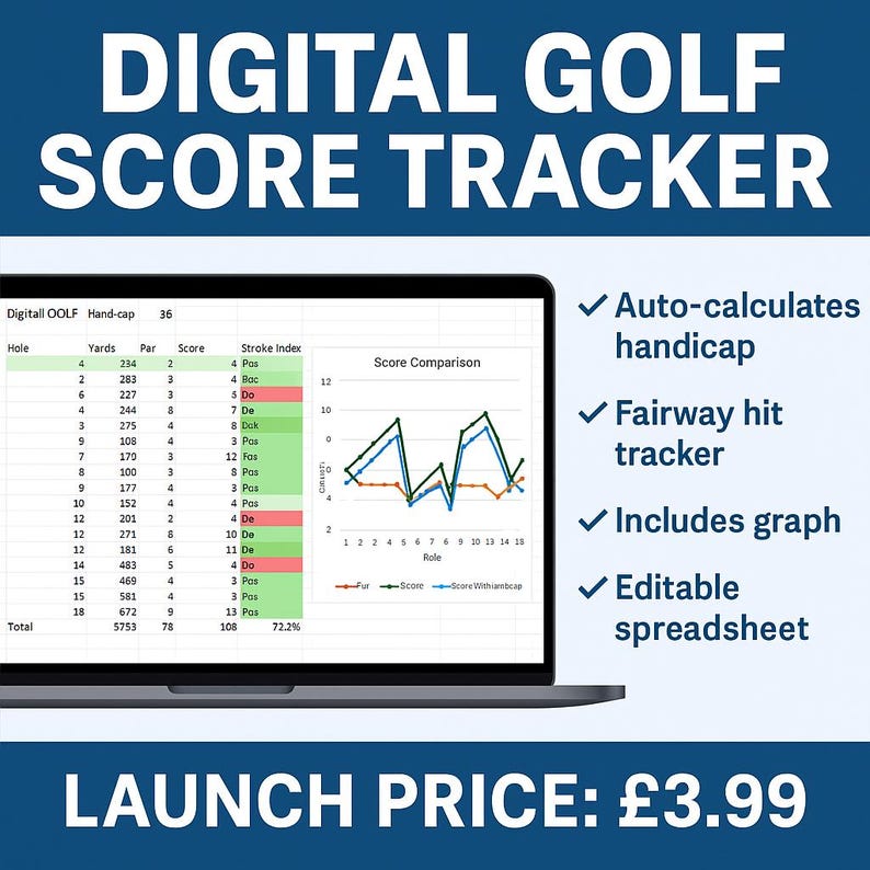 Digital Golf Score Tracker | Excel Spreadsheet | Handicap & Fairway ...