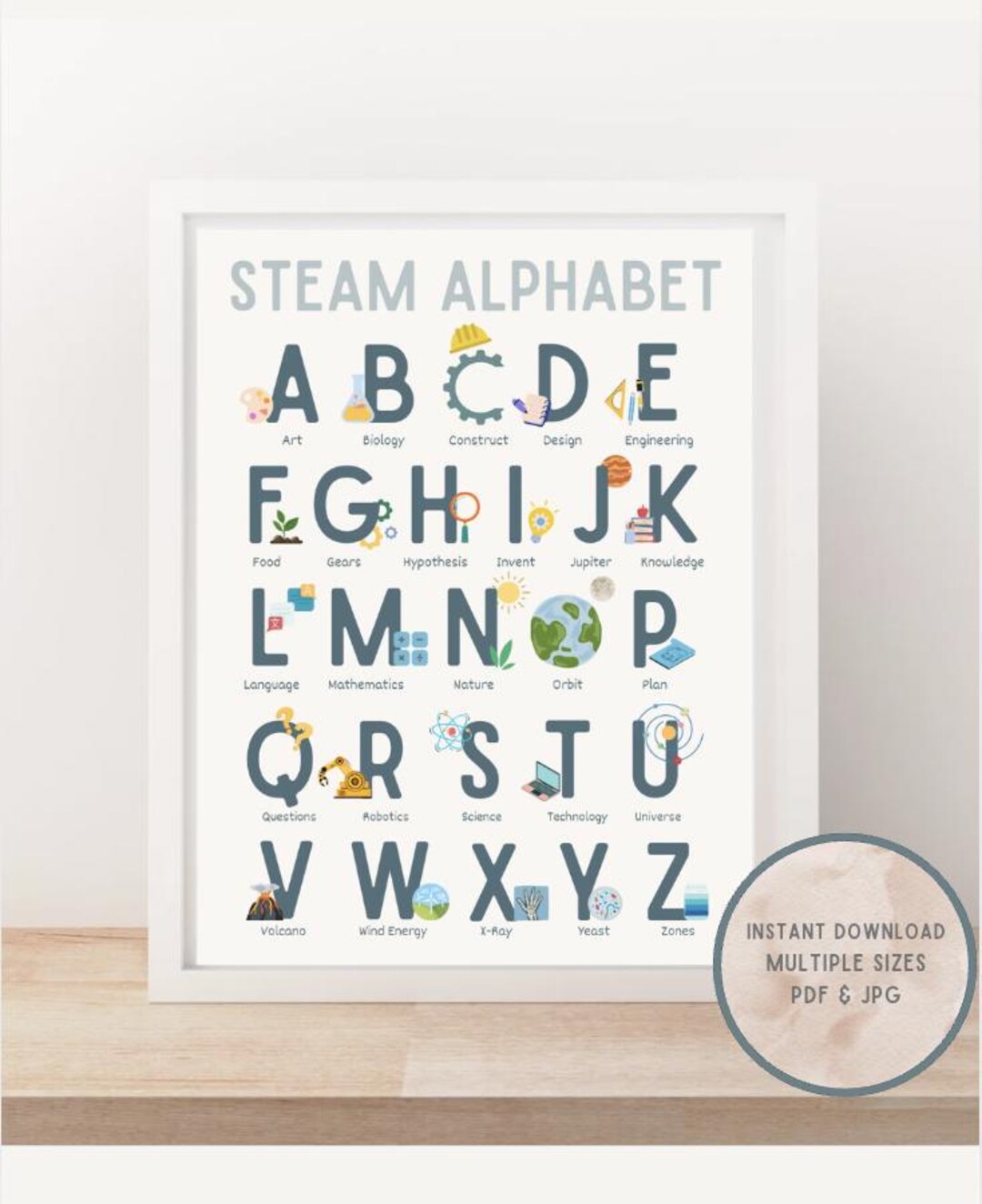 STEAM Alphabet Poster: STEM Education Print for Kids (PDF Download) - Etsy