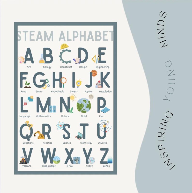 STEAM Alphabet Poster: STEM Education Print for Kids (PDF Download) - Etsy