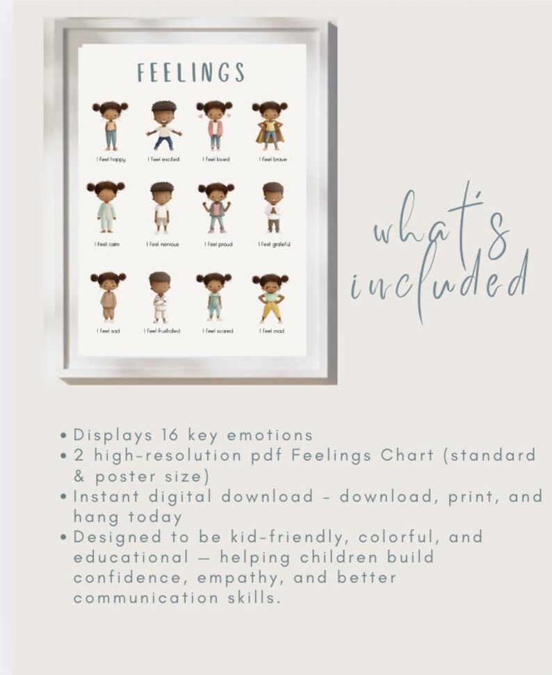 Kids Emotions Chart: Printable Feelings Poster for Classroom PDF and ...