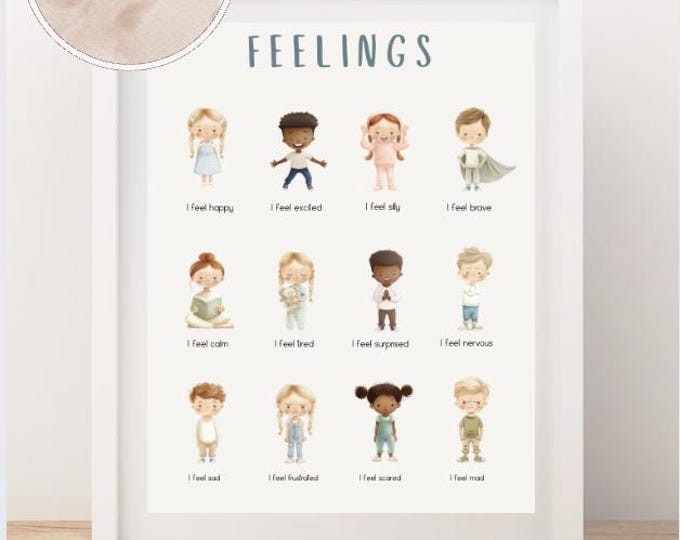 Feelings Chart Poster for Kids: Social Emotional Learning (digital ...