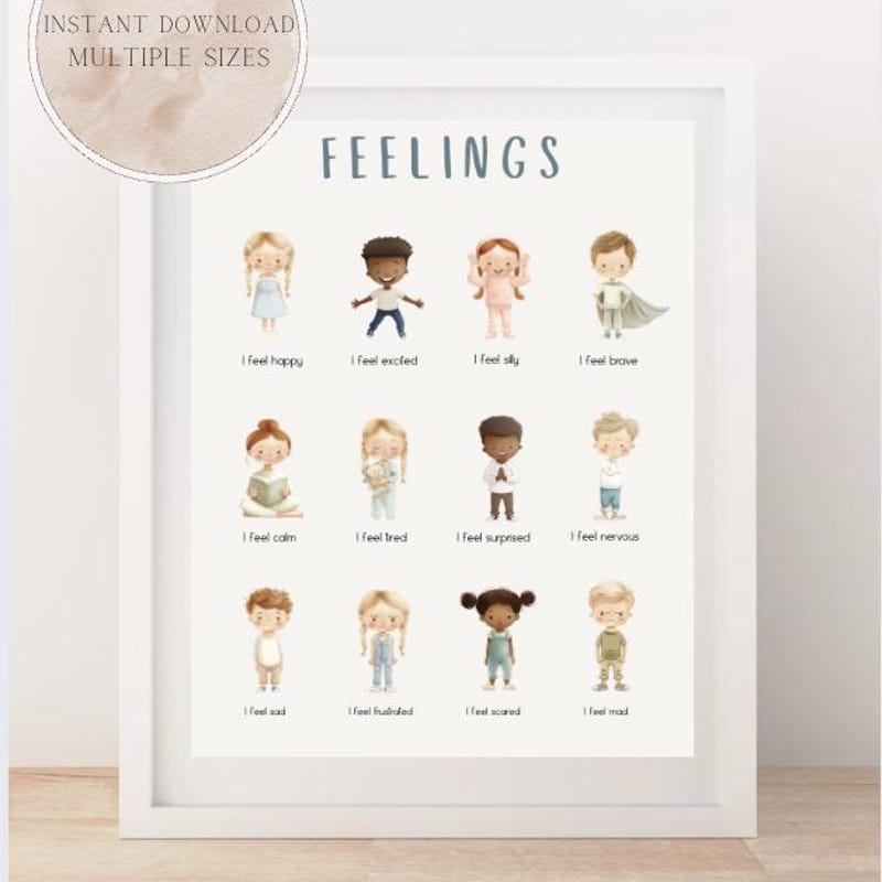 Emotions Poster - Etsy