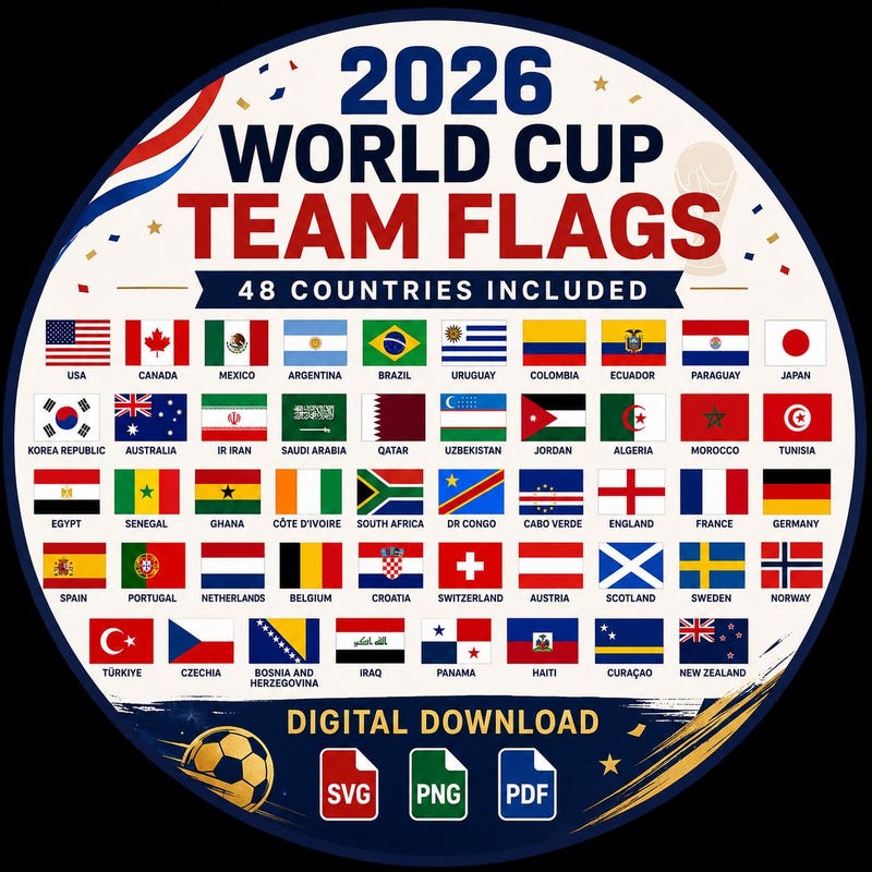 World Cup Paper Plates - Etsy