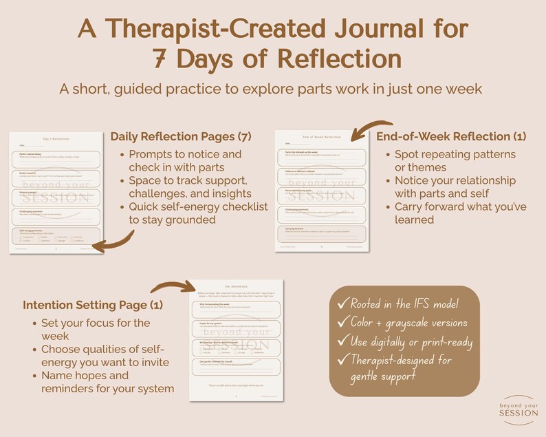 7-day IFS Parts Reflection Journal | Daily & Weekly Therapy Prompts ...