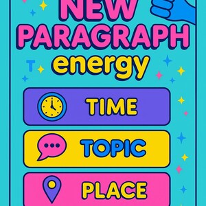 English Brainrot Classroom Posters – Keystage 2 . US Grades 3+ Writing ...