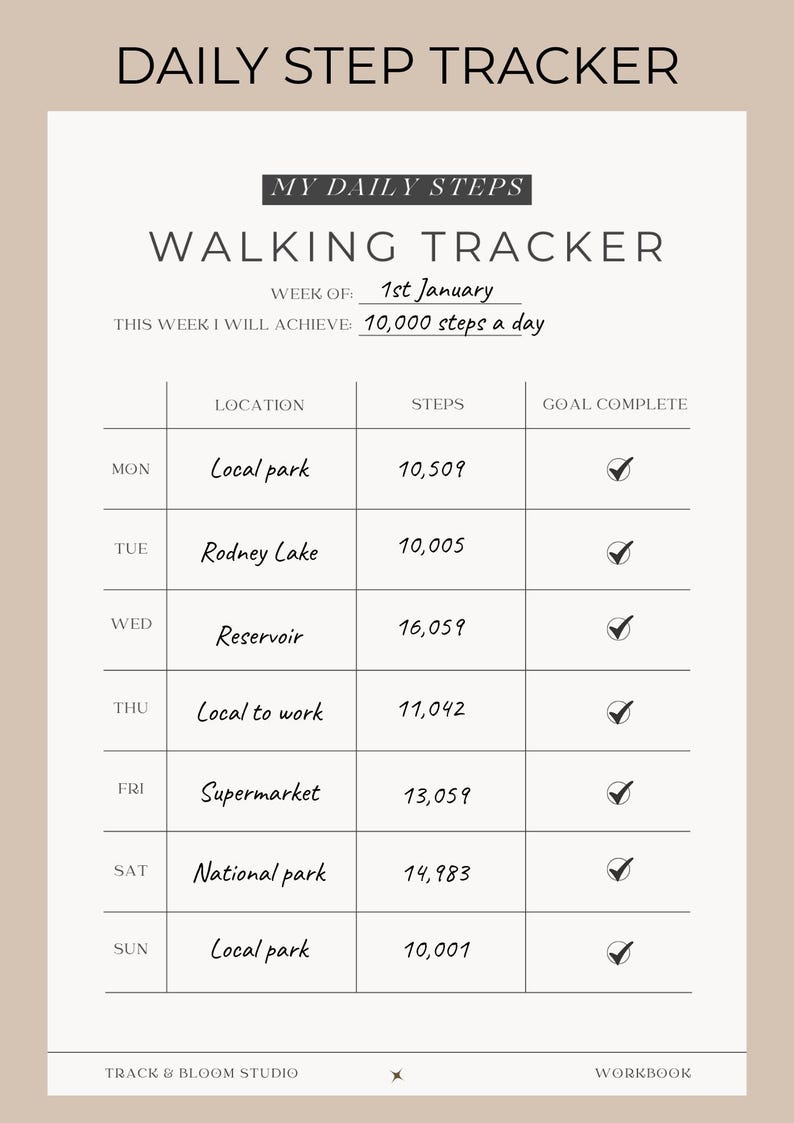 Track Your Steps | Weekly Step Tracker | Wellness Printable - Etsy