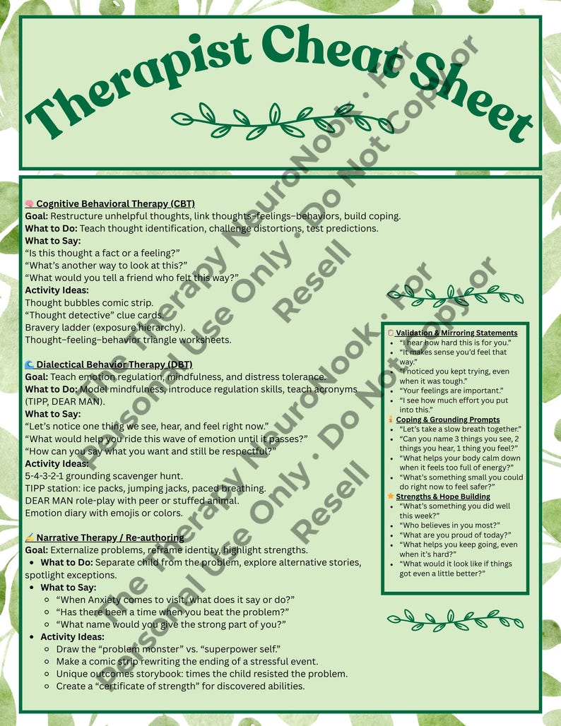 Therapist Cheat Sheet – Counseling Techniques & Prompts - Etsy
