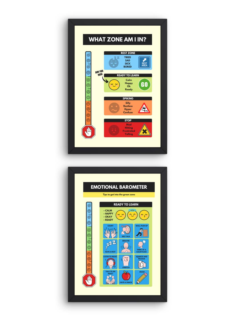 Emotional Regulation Poster Set | A3 “what Zone Am I In?”+“emotional ...