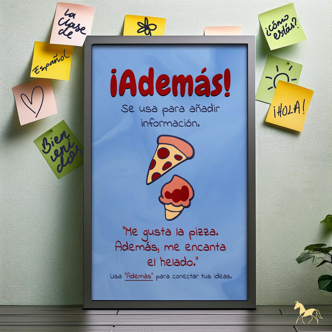Spanish Classroom Poster: Retro Motivational Decor (digital Download, 5 ...
