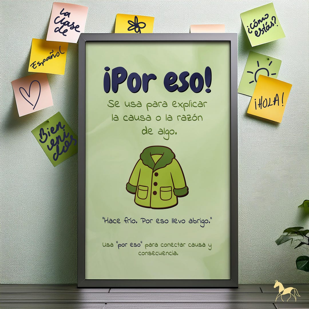 Spanish Connectors Poster: Retro Classroom Decor (digital Download, 5 ...