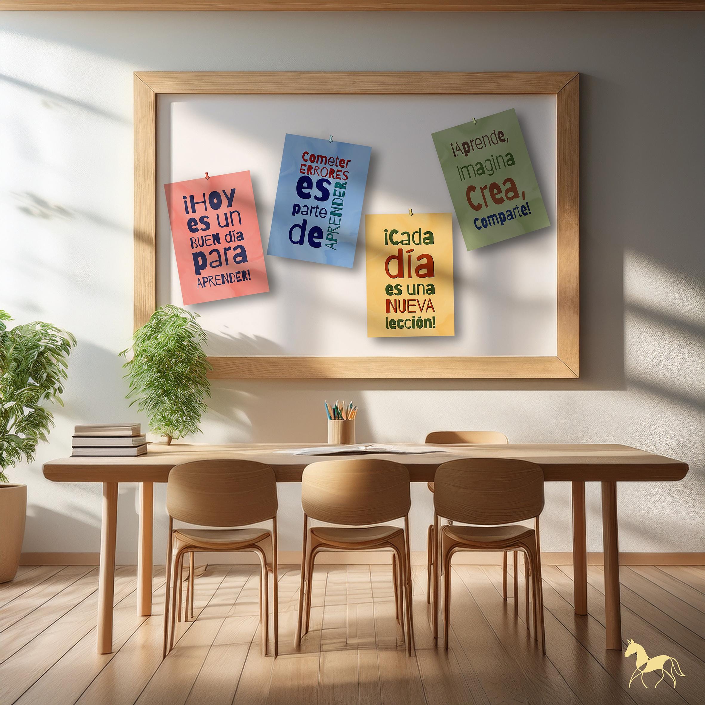 Retro Spanish Classroom Poster Set: Motivational Language Decor ...