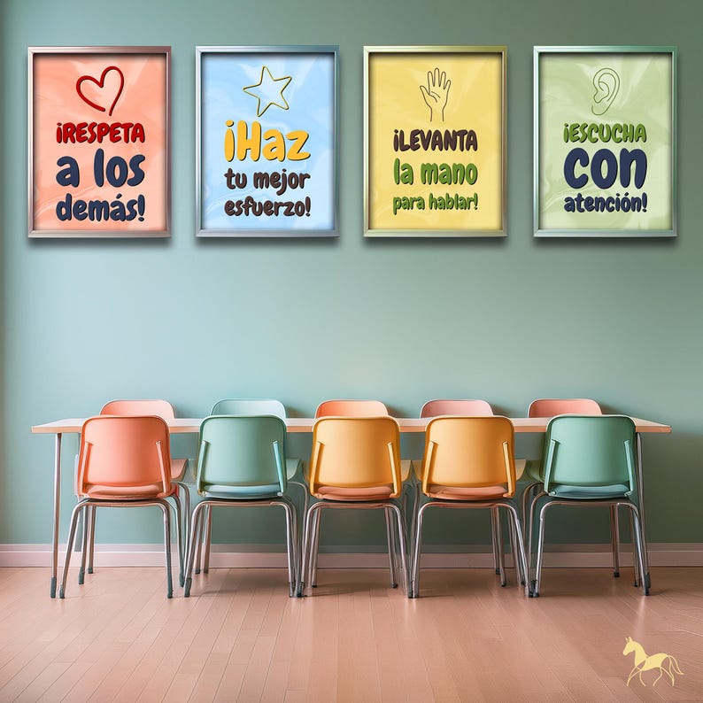 Spanish Classroom Rules Posters: Printable Spanish Teacher Decor ...