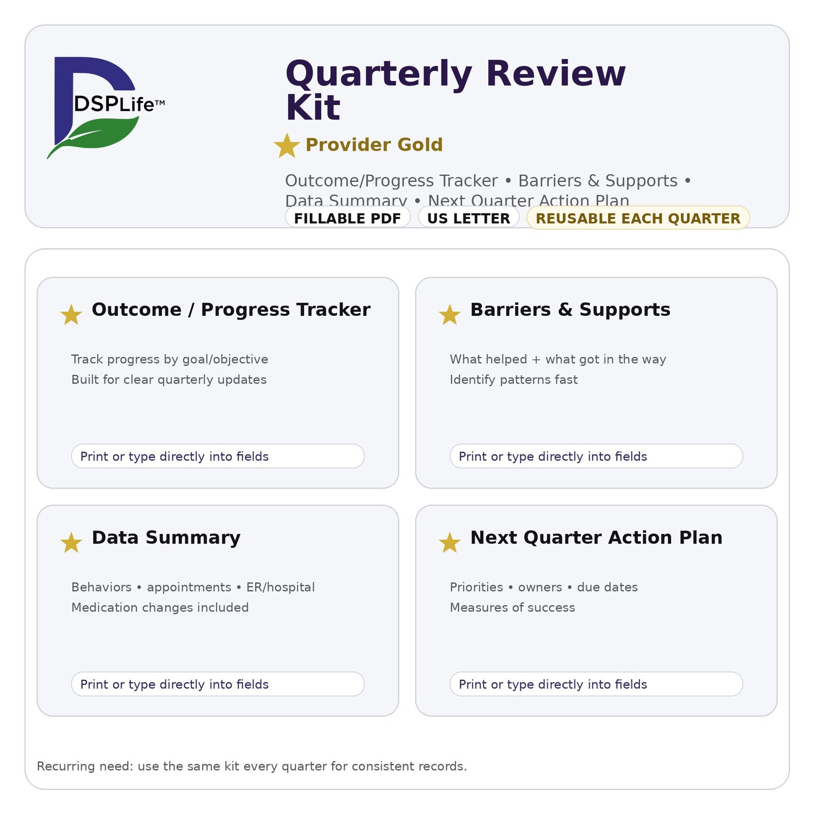 Quarterly Review Kit | Fillable PDF, Progress Tracker for Group Homes ...