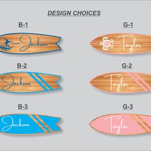 Surfboard Sign for Nursery or Child's Room, Personalized Sign ...