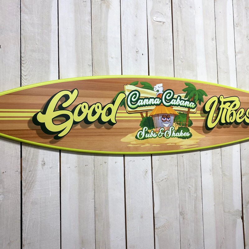 Coastal Signs - Etsy