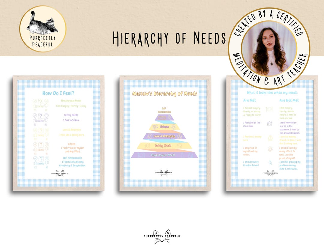 Hierarchy of Needs, Calm Classroom Poster, Educational Posters, Maslow ...