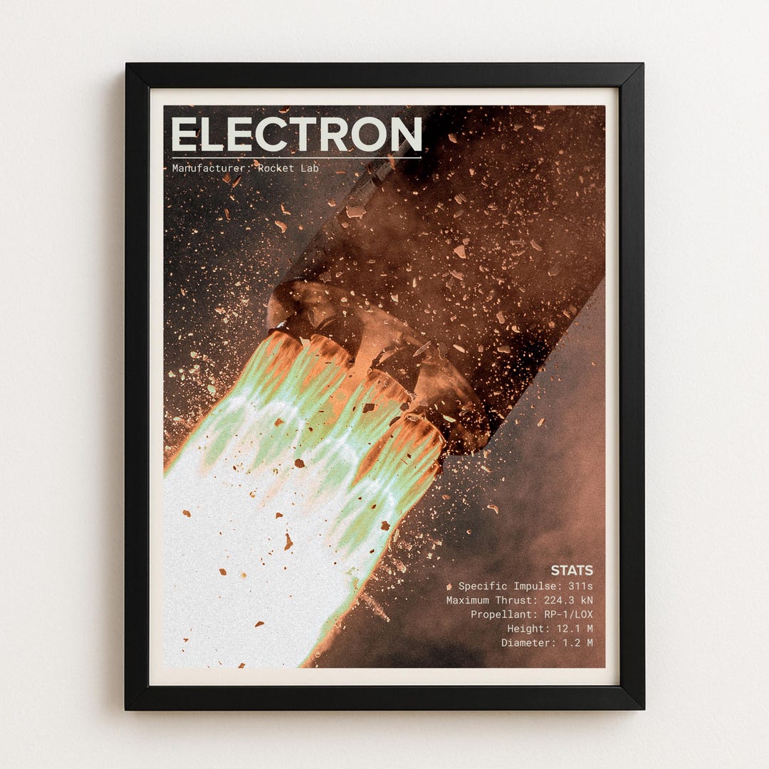 Electron Rocket Launch Poster, Rocket Lab Space Art, Modern Wall Print ...
