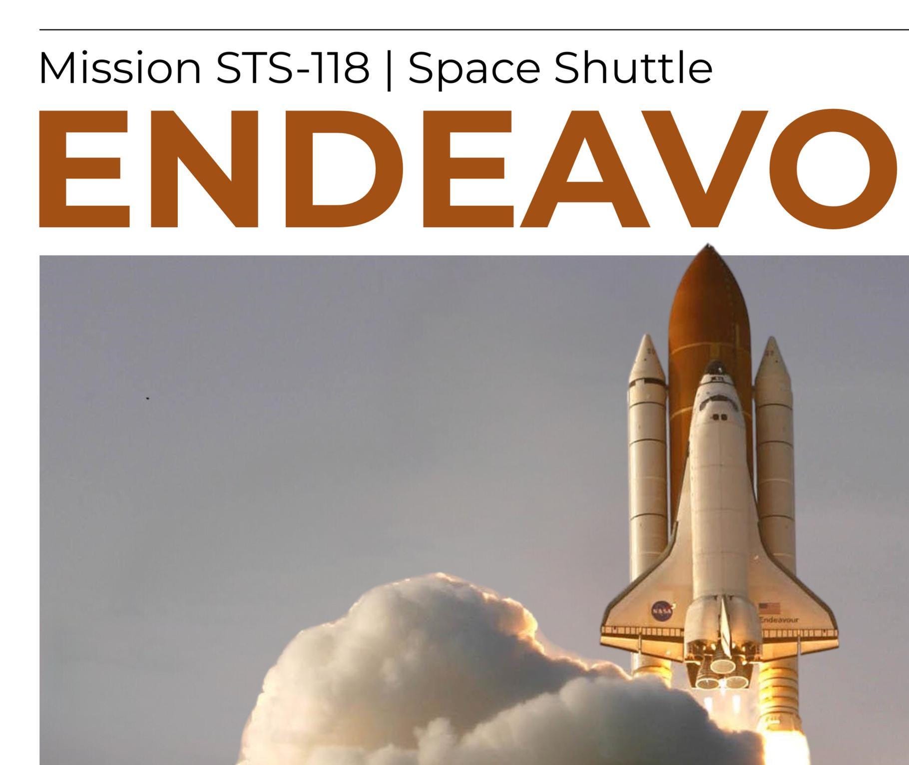 Space Shuttle endeavour Launch Poster, Dramatic Lift‑off Wall Art for ...