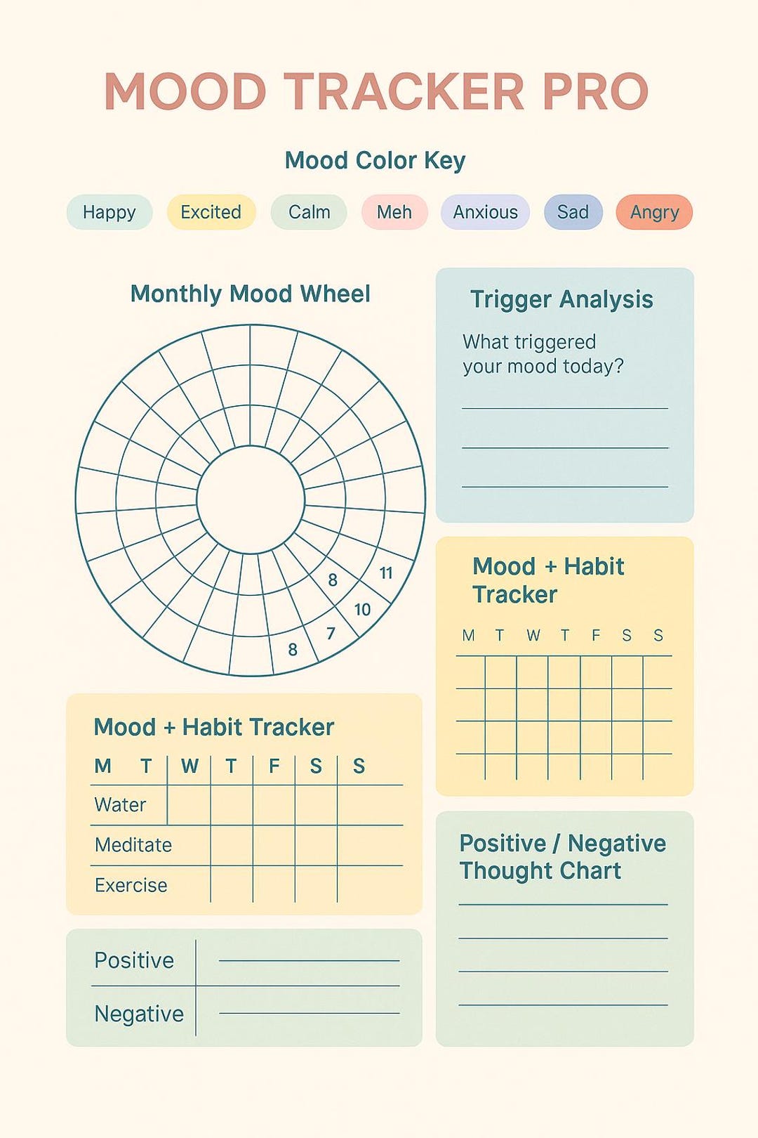 Mood Tracker PRO – Printable Emotional Wellness Planner | Monthly Mood ...
